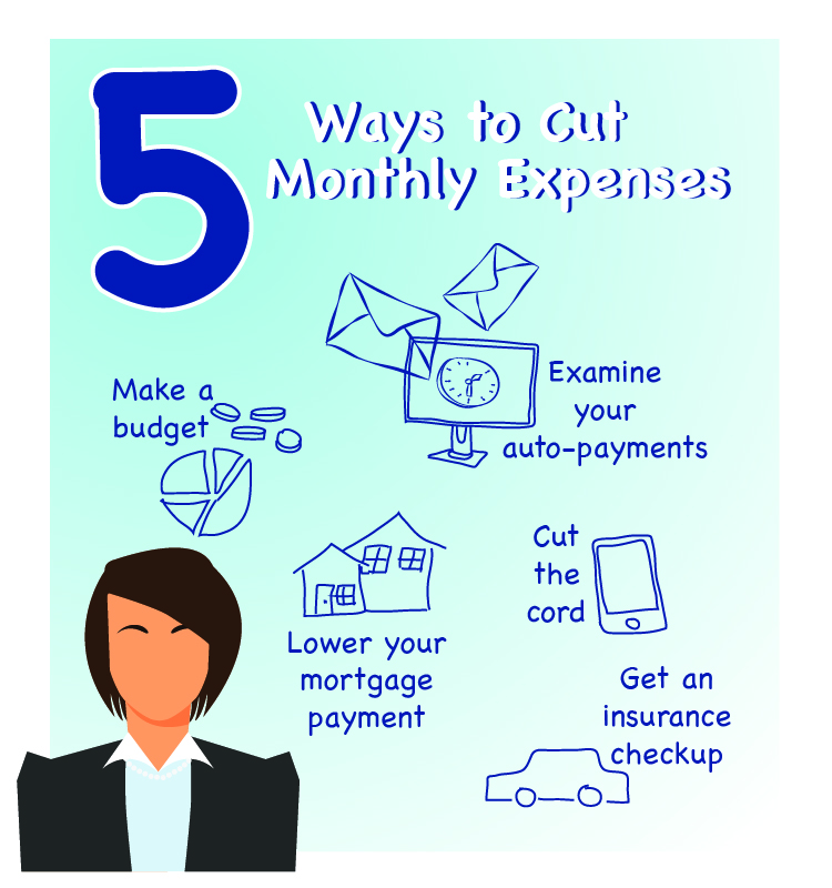 Five Ways to Cut Monthly Expenses - Green Country Federal Credit Union